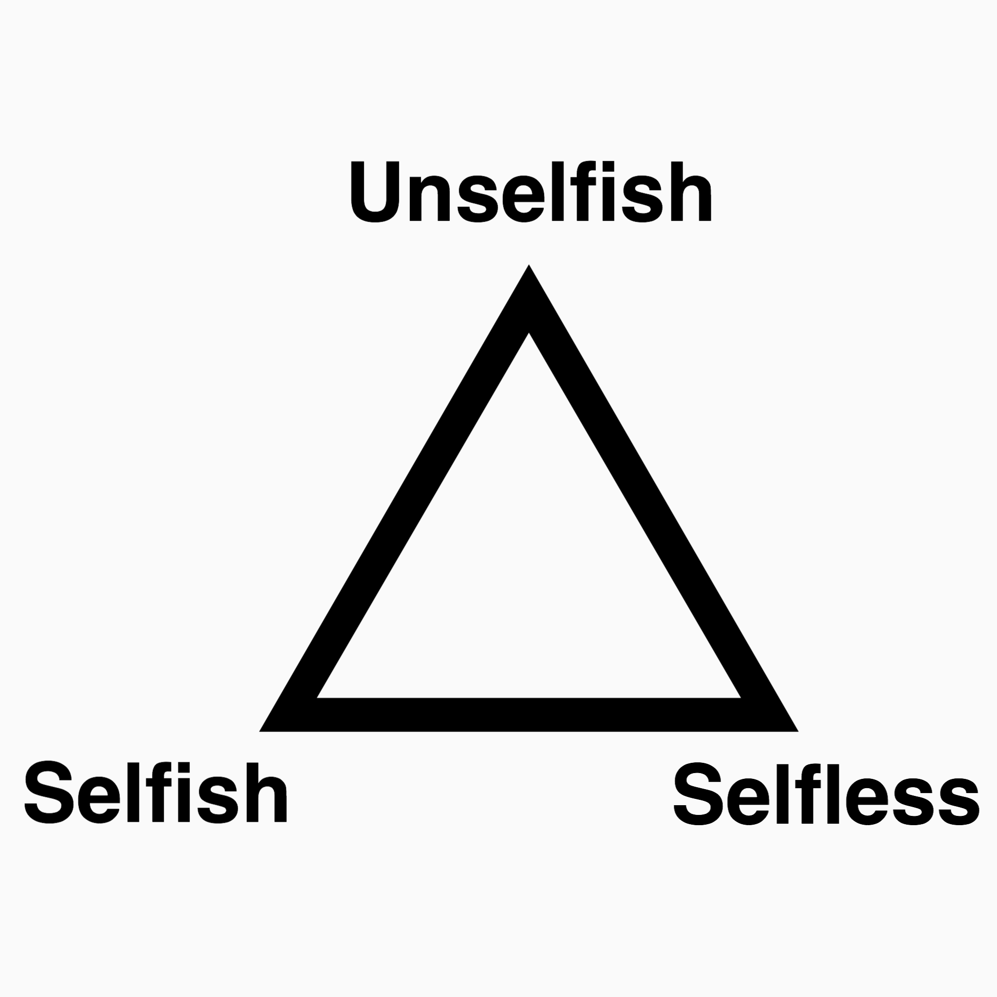 Unselfish Definition ALTRUISTIC Definition And Meaning | Collins