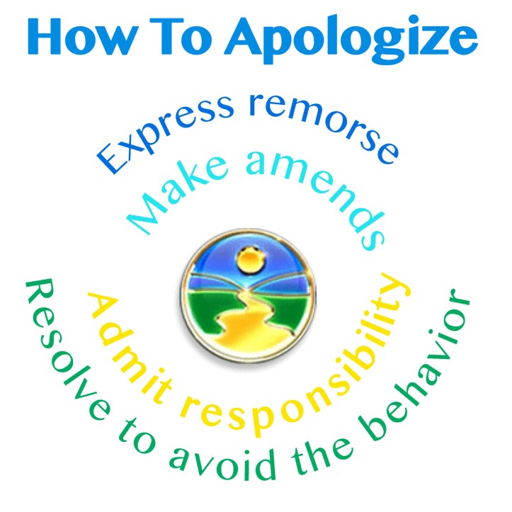 Making Amends and the 4 Absolutes – Emotional Sobriety And Food