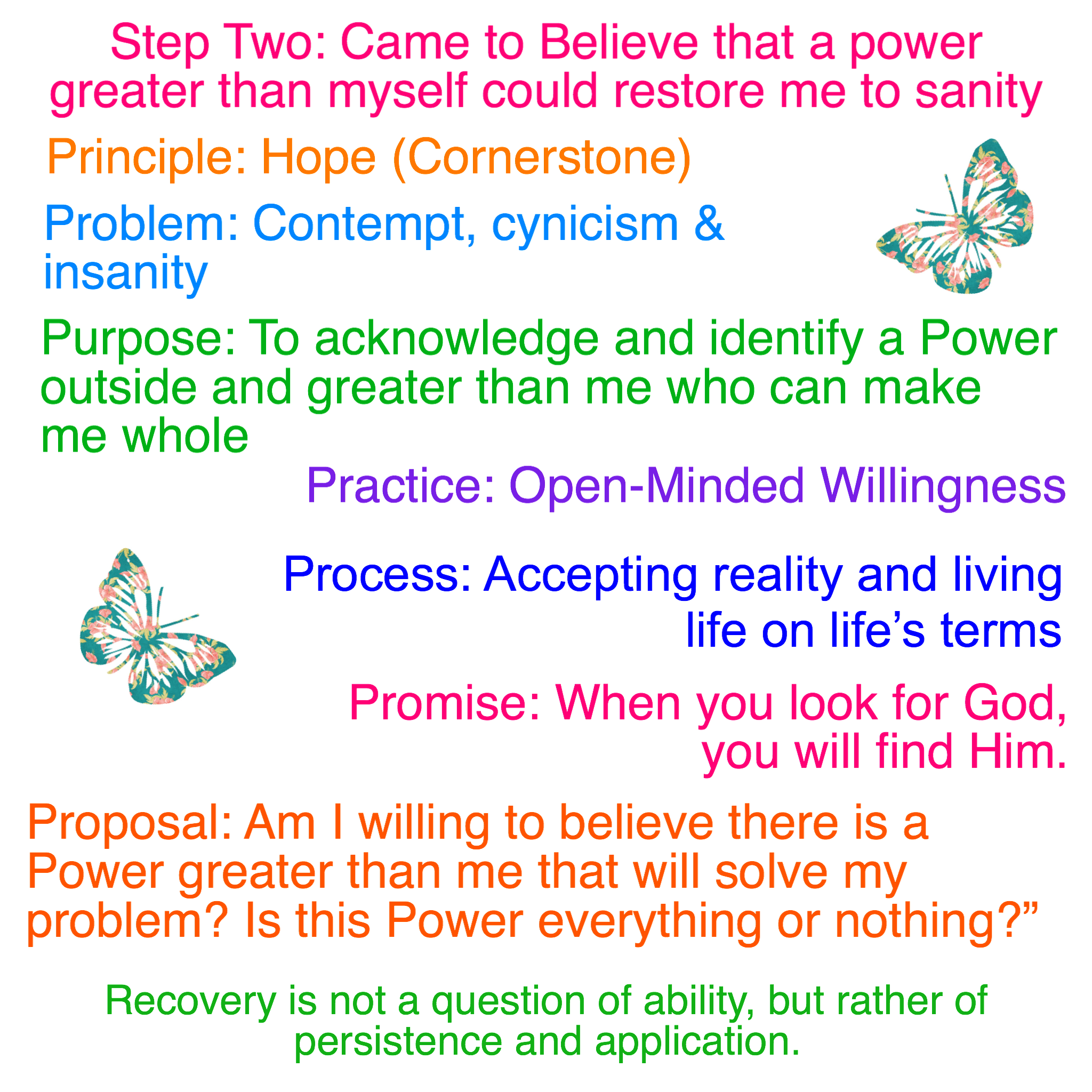 Going deeper in WE AGNOSTICS. – Emotional Sobriety And Food